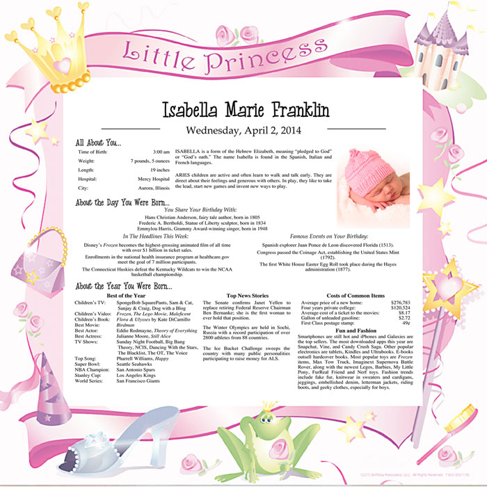 Personalized Day You Were Born Baby Keepsakes Wedding Keepsakes 